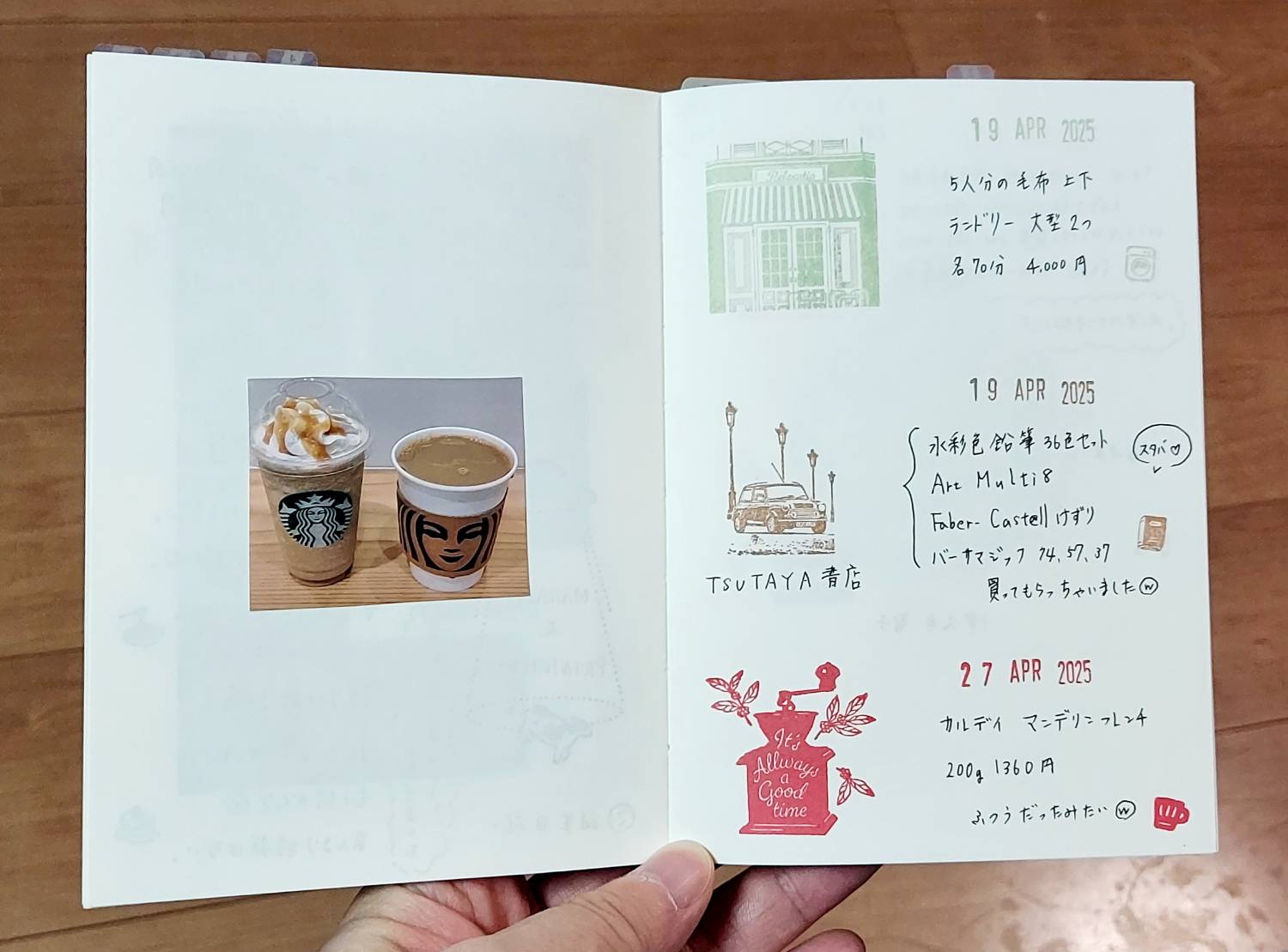 日記帳 | 時間〈とき〉ラボ